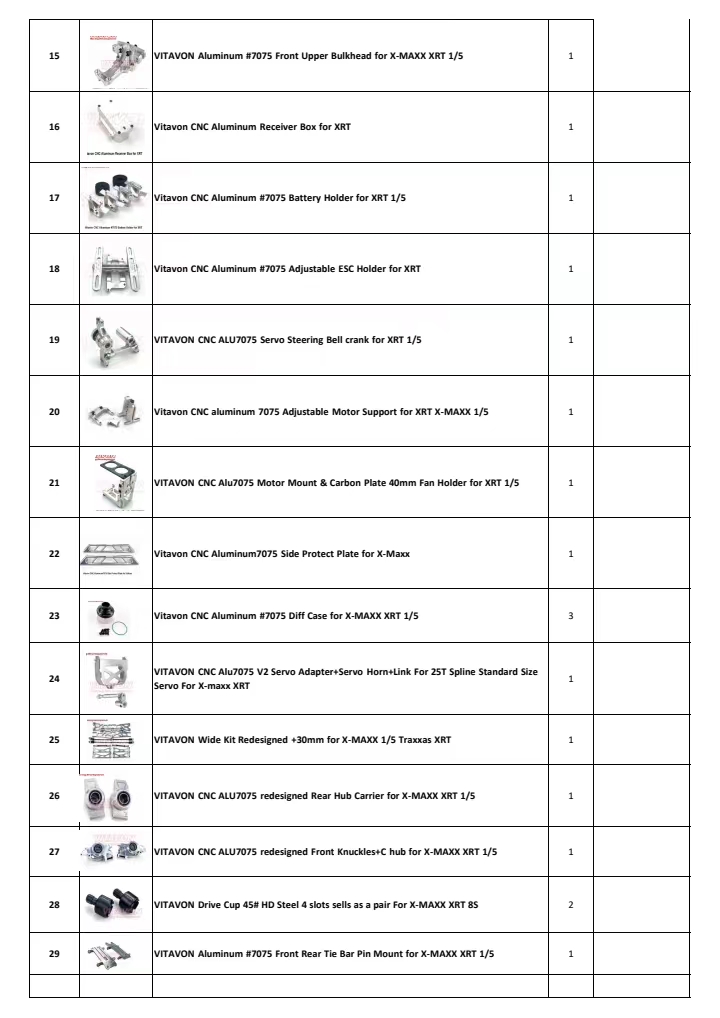 VitavonVITAVON Upgrade parts(Package) For Traxxas XRT 1/5 - Vitavon