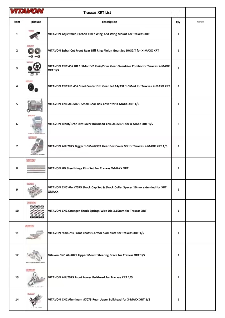 VitavonVITAVON Upgrade parts(Package) For Traxxas XRT 1/5 - Vitavon