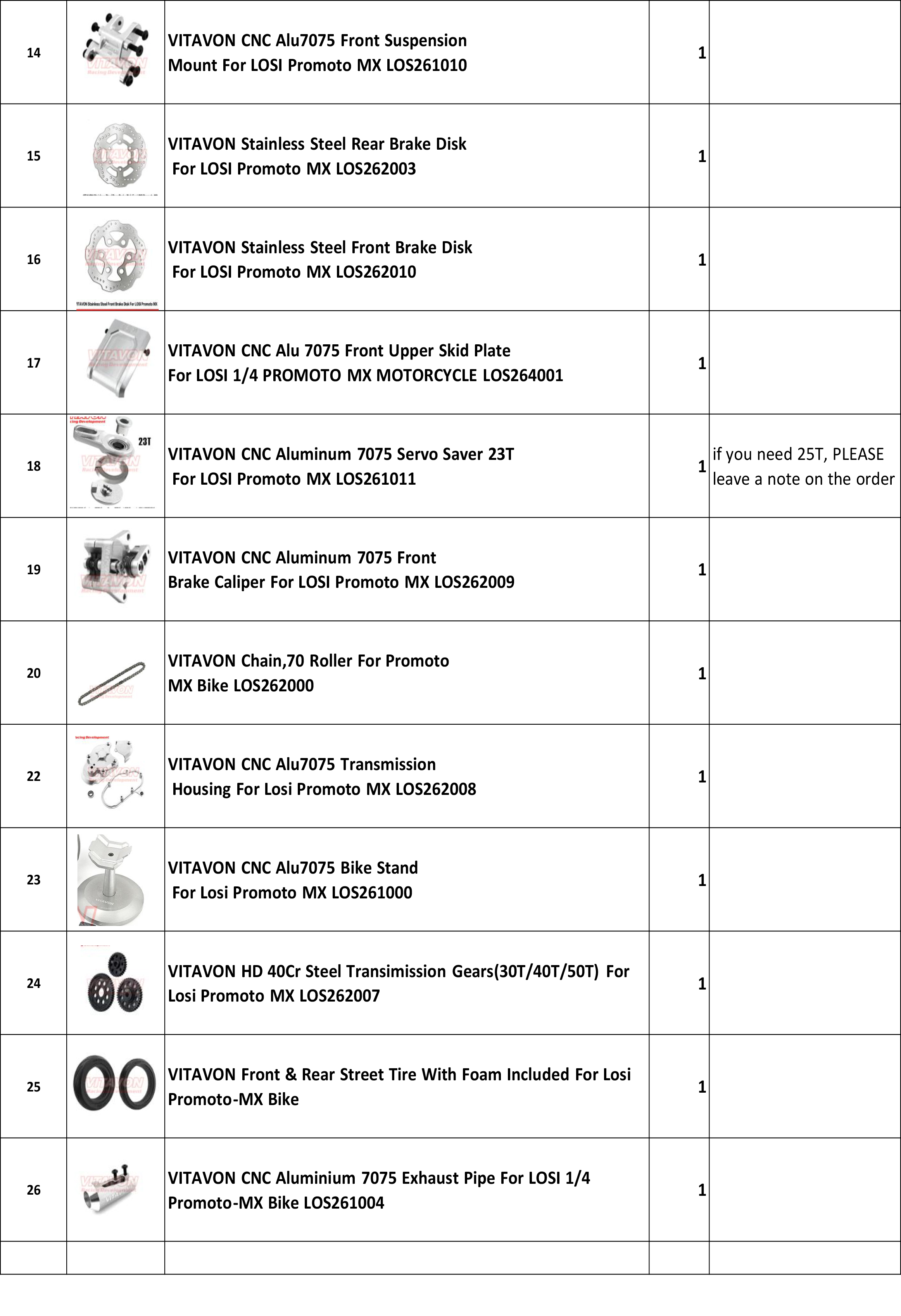 VitavonVITAVON Upgrade parts(Package) for LOSI Promoto MX BIKE - Vitavon